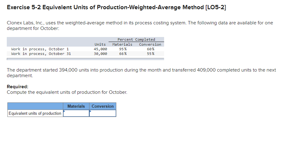 Solved Superior Micro Products uses the weighted-average | Chegg.com