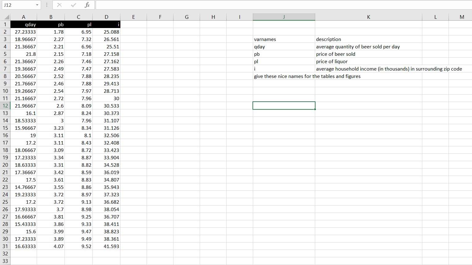 2. For this question you will use the data included | Chegg.com