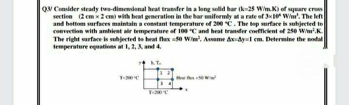 Solved 03/ Consider steady two-dimensional heat transfer in | Chegg.com