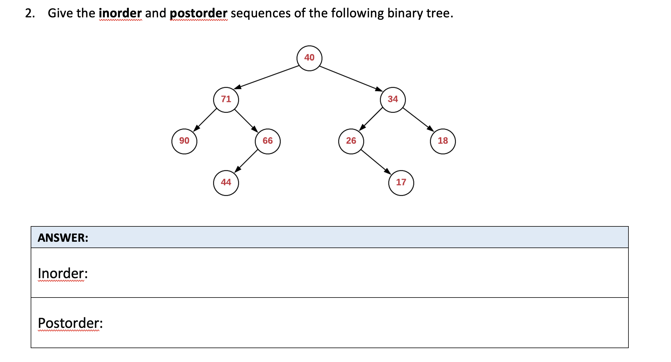 Solved 2. Give the inorder and postorder sequences of the | Chegg.com