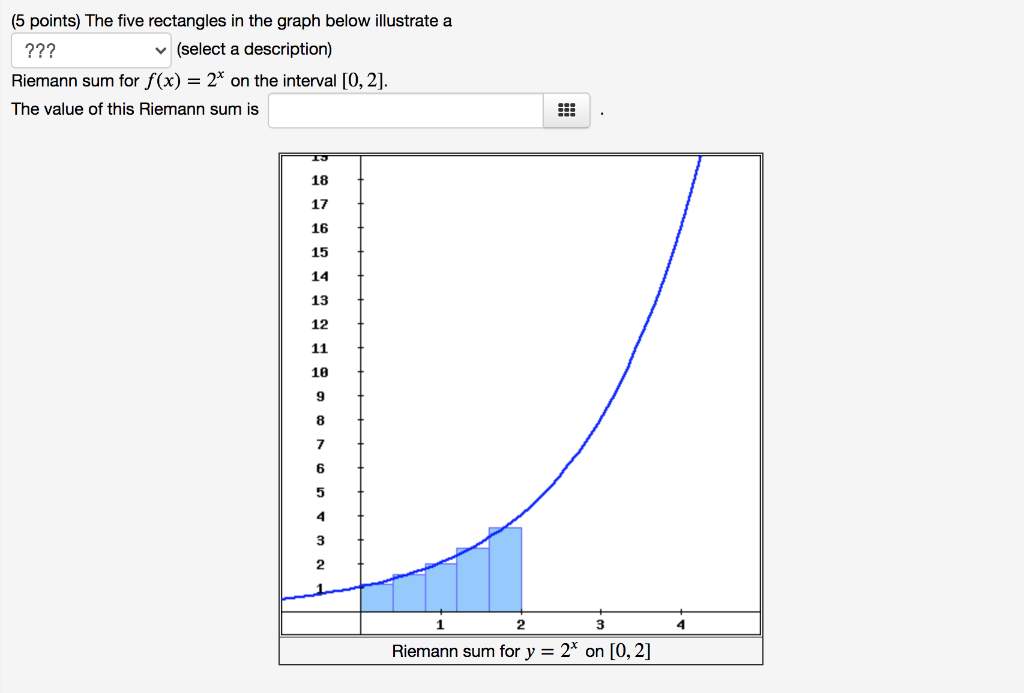 Solved (5 points) The five rectangles in the graph below | Chegg.com