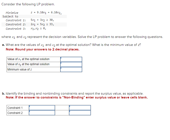 Solved Consider the following LP problem. where x1 and x2 | Chegg.com