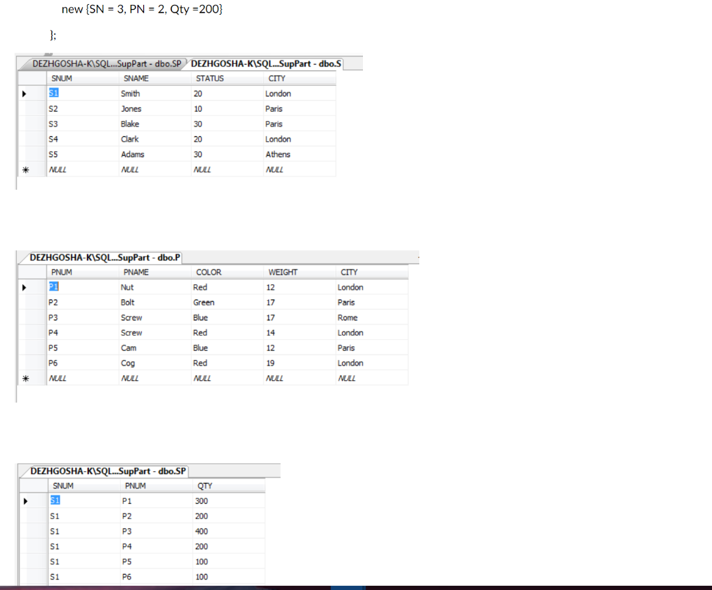 Solved WW{SN=3,PN=2,Qty=200Your task is to write a WPF | Chegg.com