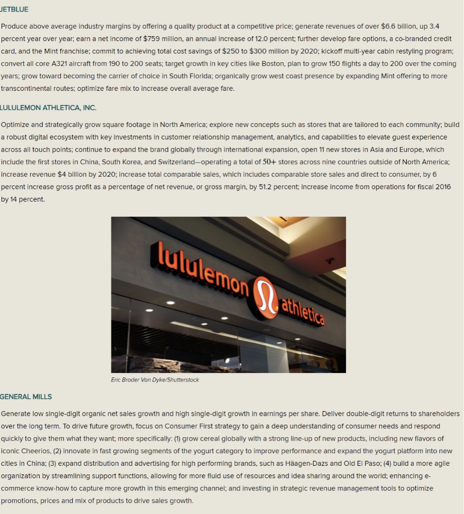 Solved Indicate which of Lululemon’s company | Chegg.com