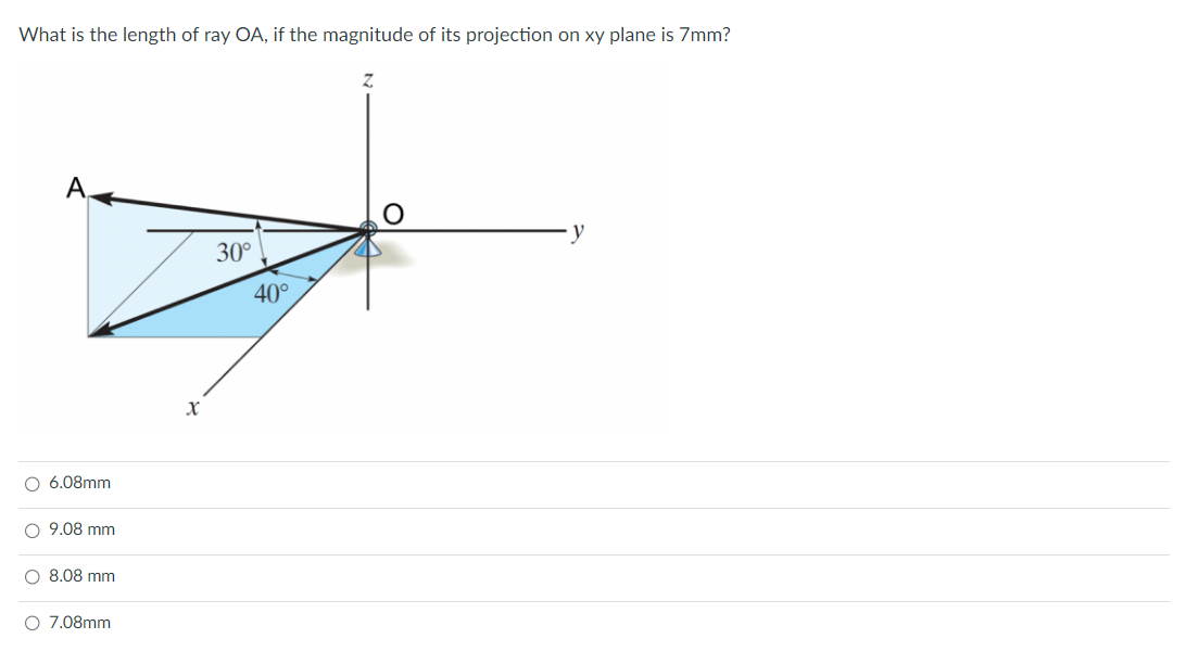 Solved What is the length of ray OA, if the magnitude of its | Chegg.com