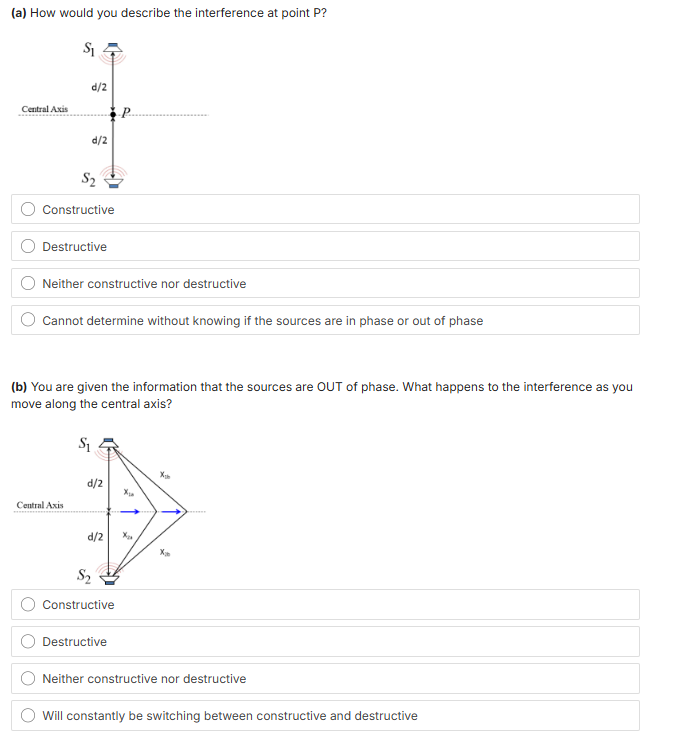 Solved (a) ﻿How would you describe the interference at | Chegg.com