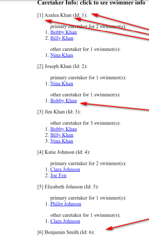 Here is the output that I want. using a code similar | Chegg.com
