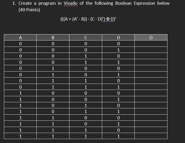 Solved 1. Create a program in Vivado of the following | Chegg.com