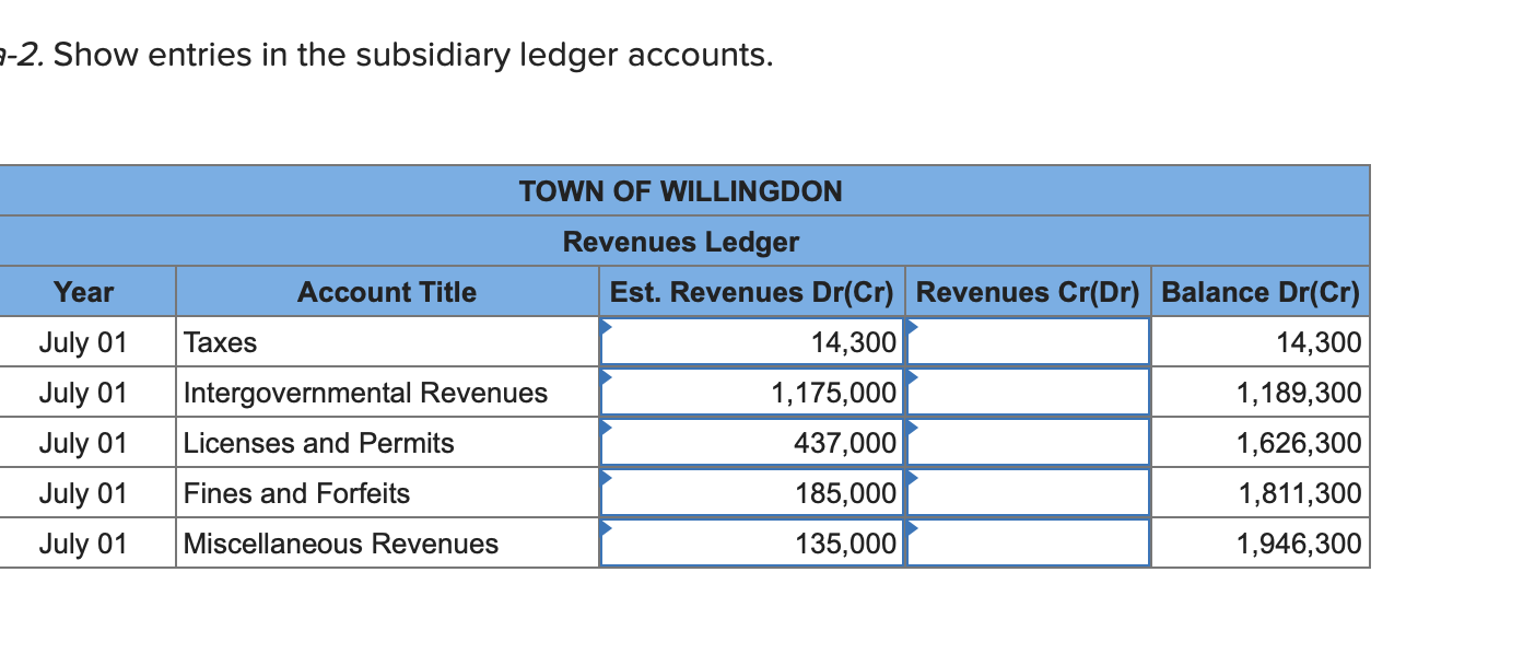 Solved The Town of Willingdon adopted the following General | Chegg.com