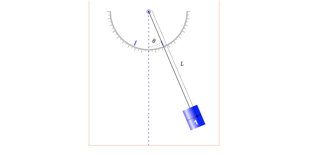 Solved 7 3. Write down the net torque equation and | Chegg.com