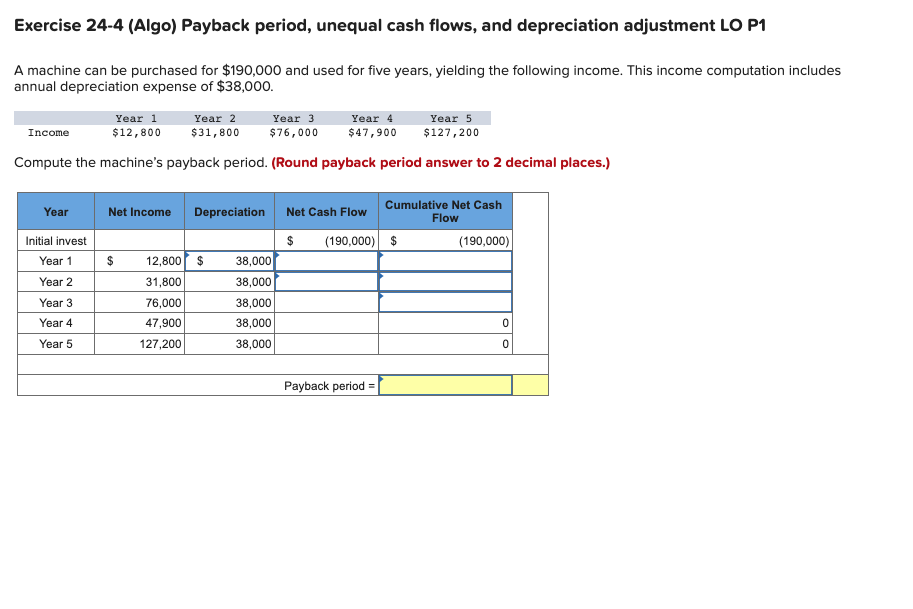 Solved Exercise 24-4 (Algo) Payback period, unequal cash | Chegg.com