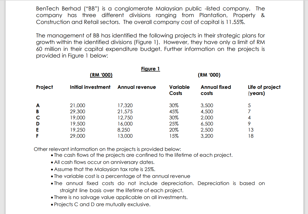 BenTech Berhad ("BB") is a conglomerate Malaysian | Chegg.com