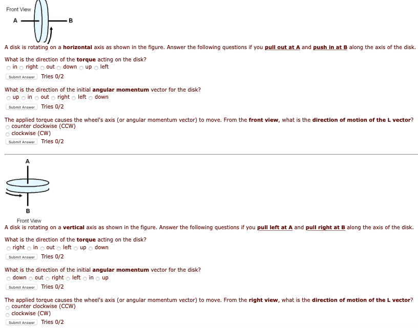 Solved Front View A disk is rotating on a horizontal axis as | Chegg.com