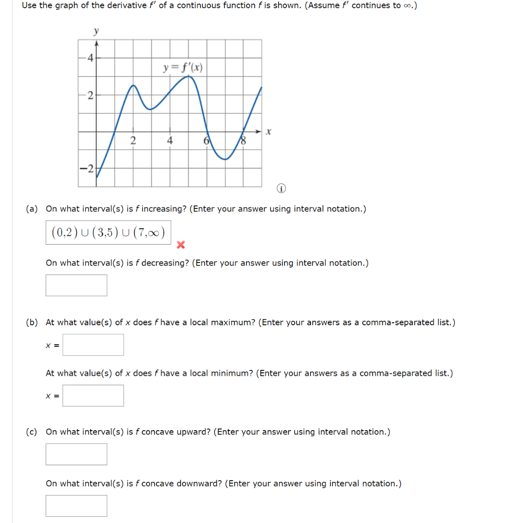 Solved (a) On what interval(s) is f increasing? (Enter your | Chegg.com