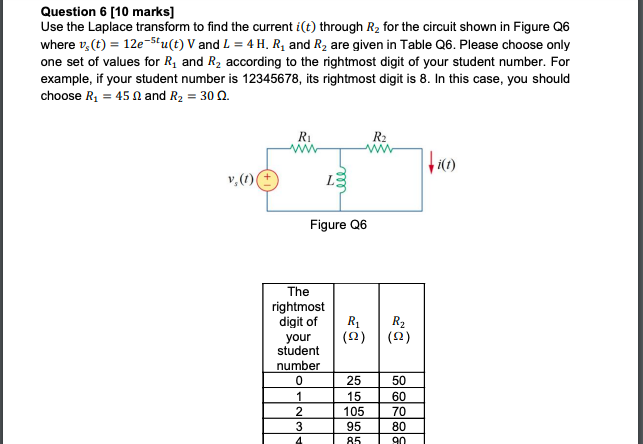 Solved Question 6 [10 marks] Use the Laplace transform to | Chegg.com