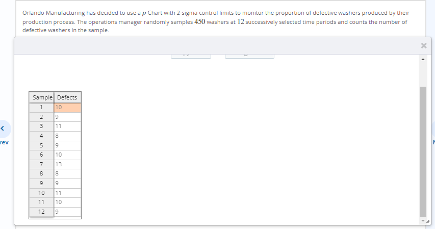 Solved Step 1 of 8: What is the Center Line of the control | Chegg.com