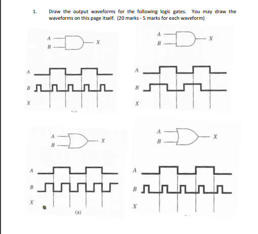 Solved 1. Draw the output waveforms for the following logic | Chegg.com