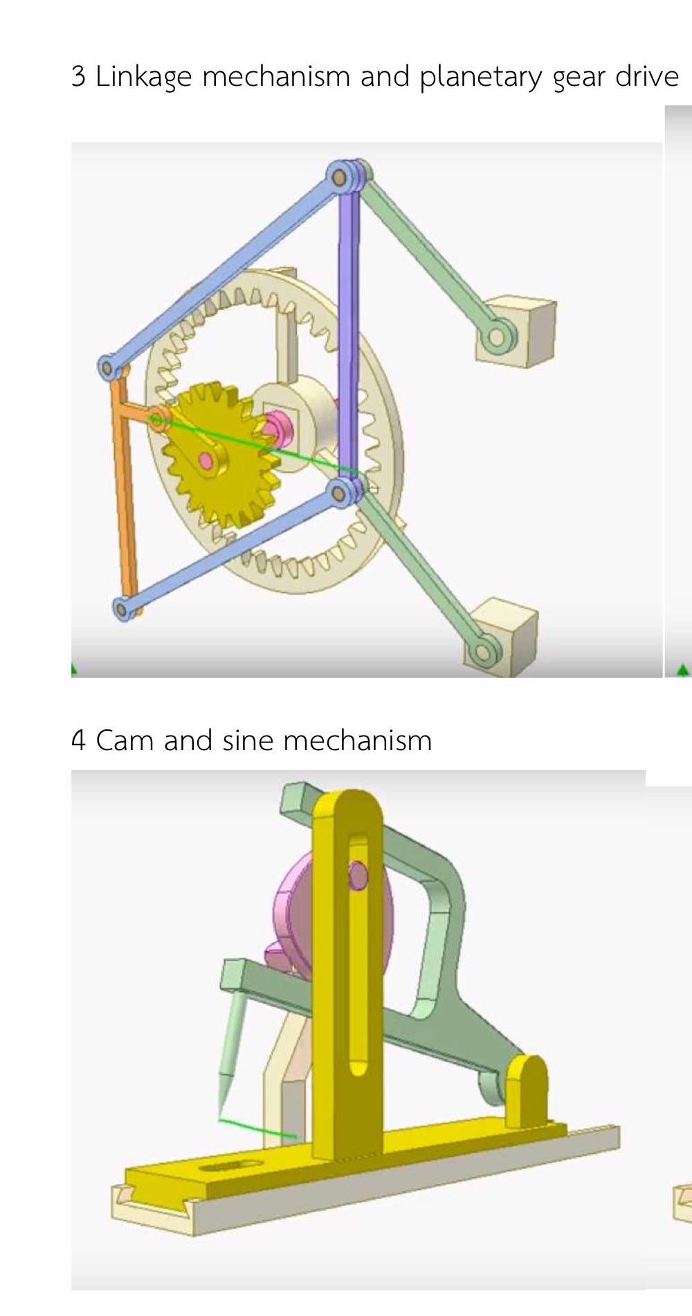 Solved 3 Linkage mechanism and planetary gear drive 4 Cam | Chegg.com