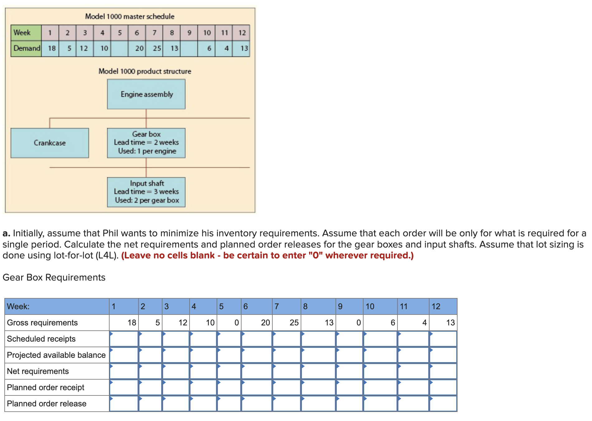 Recently, Phil Harris, the production control manager | Chegg.com