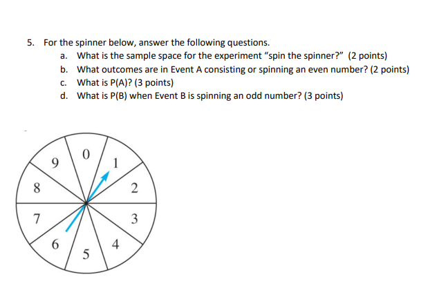Solved 5. For the spinner below, answer the following | Chegg.com