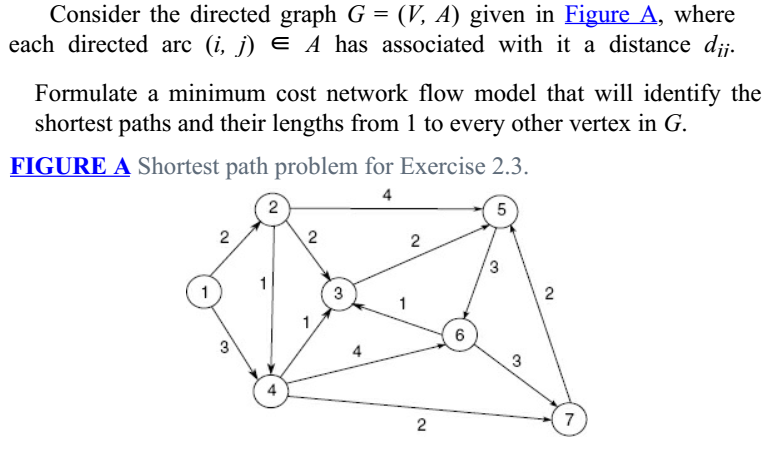 Solved Consider The Directed Graph G V A Given In 