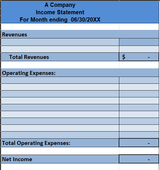 Solved A Company Income Statement For Month ending | Chegg.com