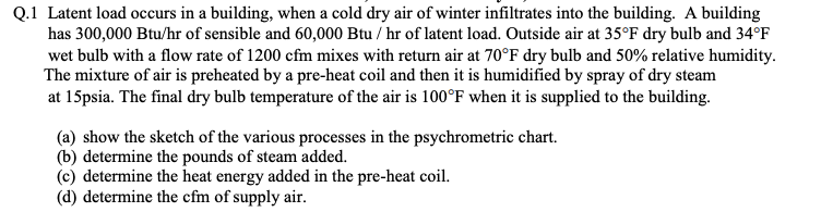 Solved Q.1 Latent load occurs in a building, when a cold dry | Chegg.com
