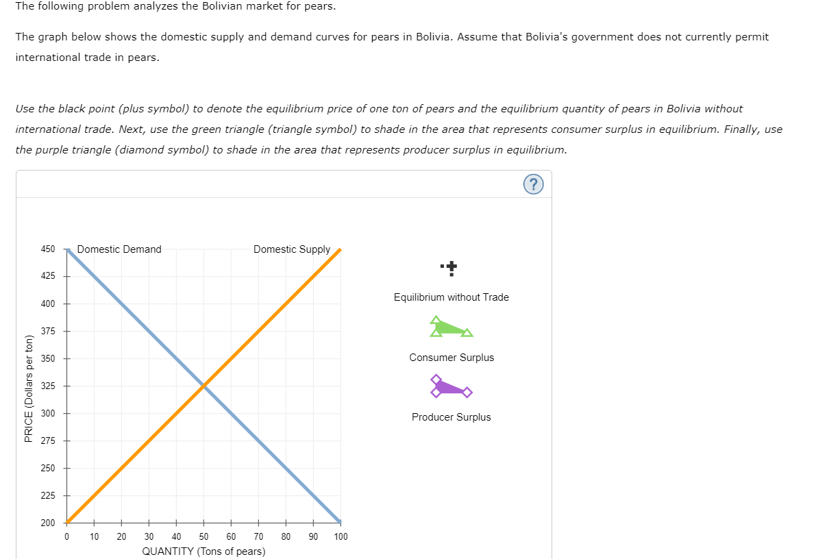 Solved The following problem analyzes the Bolivian market | Chegg.com Solved The following problem analyzes the Bolivian market | Chegg.com