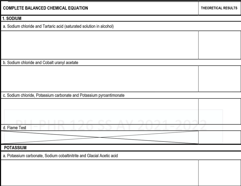 Solved COMPLETE BALANCED CHEMICAL EQUATION THEORETICAL | Chegg.com