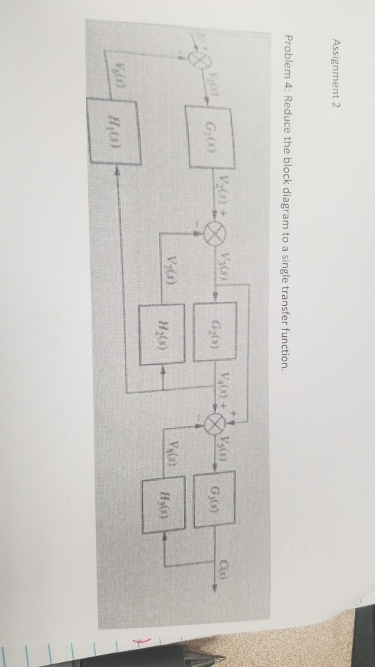 Solved Assignment 2 Problem 4: Reduce the block diagram to a | Chegg.com