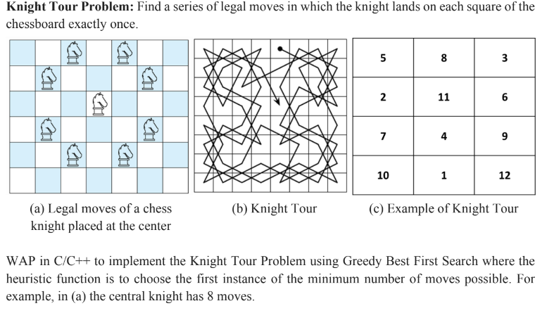 Solved Knight Tour Problem: Find a series of legal moves in | Chegg.com