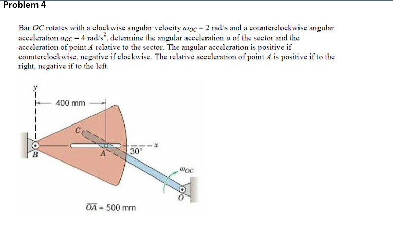 Solved Bar OC rotates with a clockwise angular velocity | Chegg.com