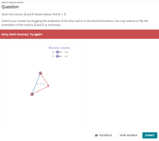 Solved Add or subtract vectors Question Given the vectors ū | Chegg.com