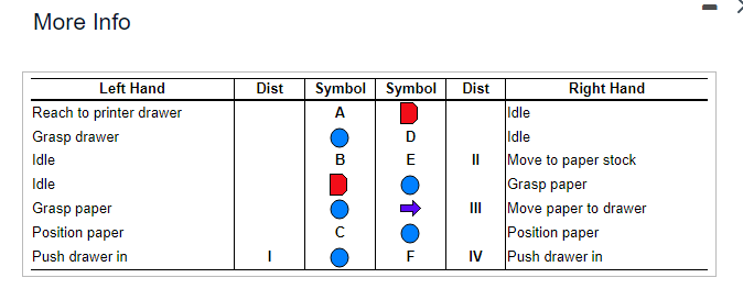 Solved Choose the correc 4. Choose the correc A. Choose the | Chegg.com