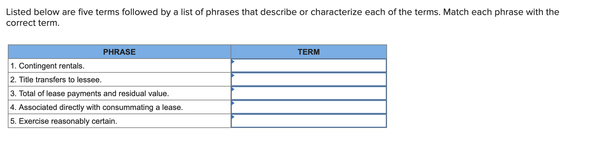 Solved Listed below are five terms followed by a list of | Chegg.com