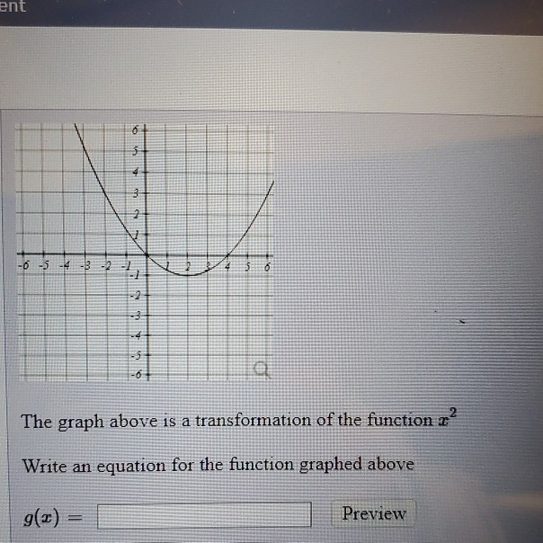 Solved ent 4 5 6 á The graph above is a transformation of | Chegg.com