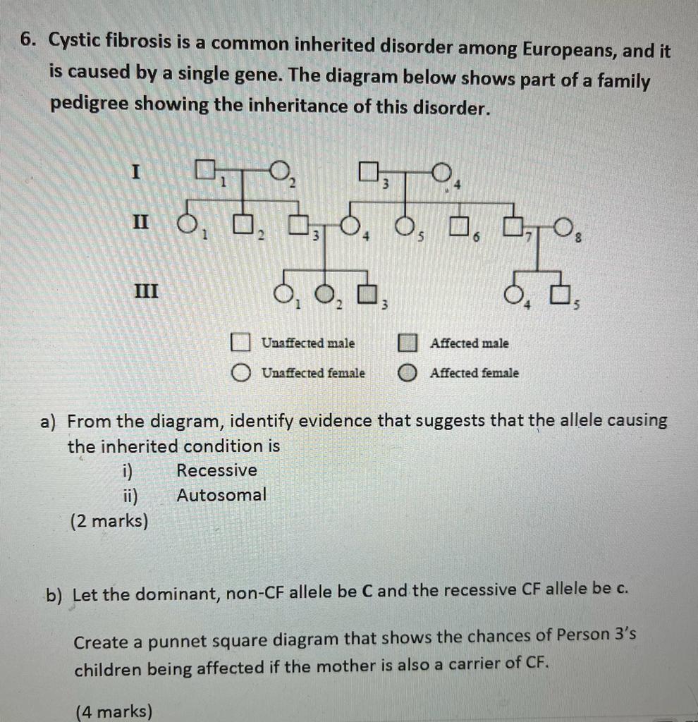 Solved 6. Cystic fibrosis is a common inherited disorder | Chegg.com