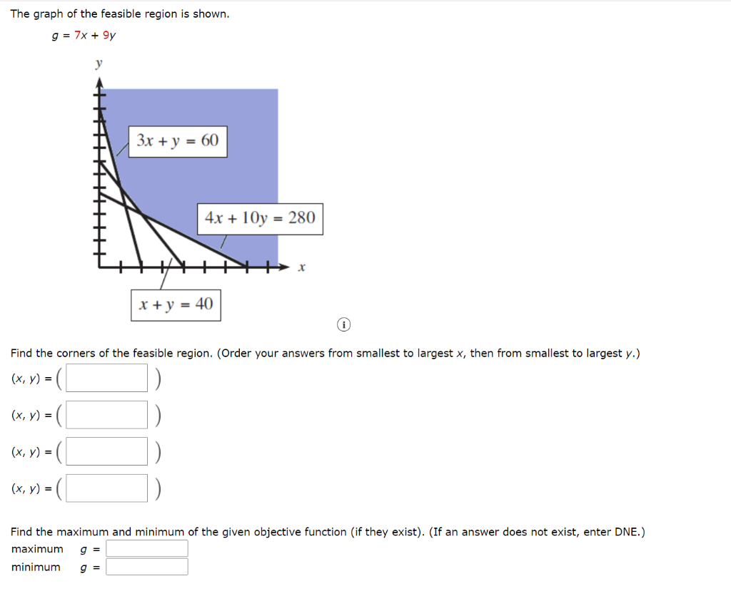 Solved The graph of the feasible region is shown. g = 7x + | Chegg.com