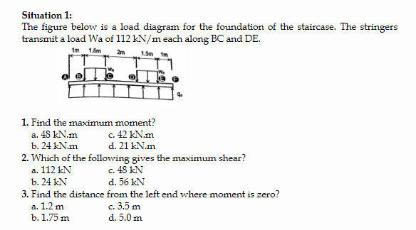 Solved Situation 1: The figure below is a load diagram for | Chegg.com