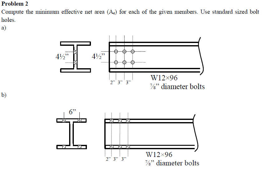 Solved Problem 2 Compute the minimum effective net area (Ae) | Chegg.com