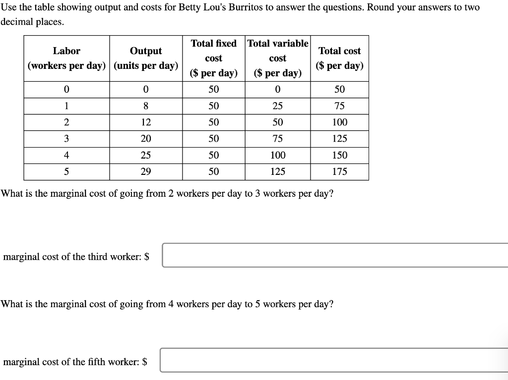 Solved Use the table showing output and costs for Betty | Chegg.com