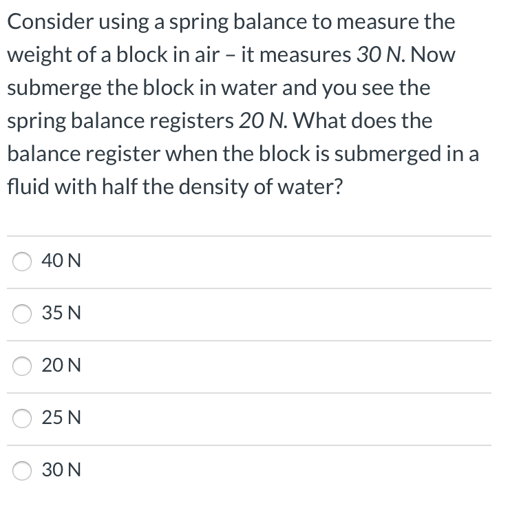 Solved Consider using a spring balance to measure the weight | Chegg.com