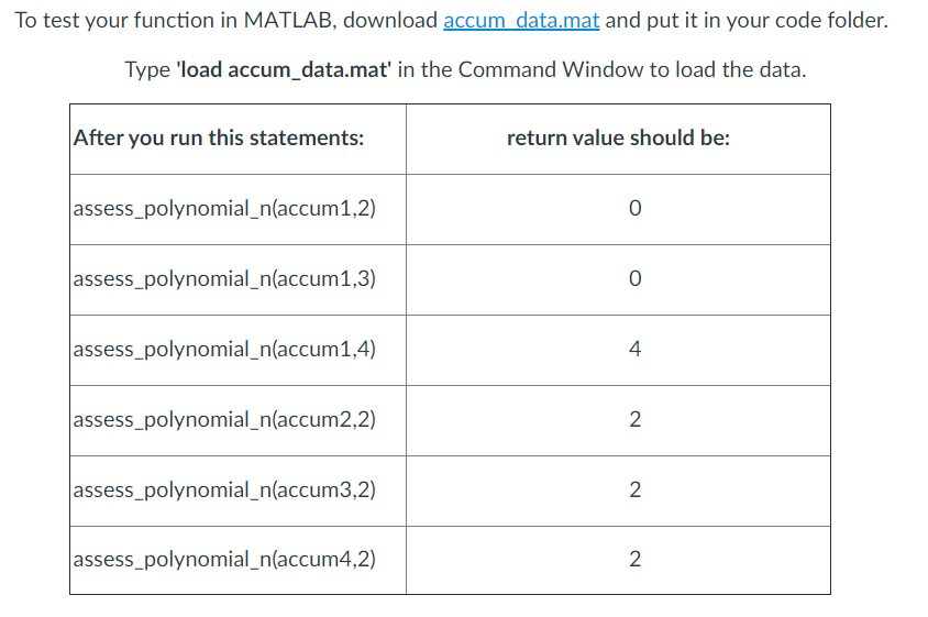 Problem 3. Download the file best fit.m D and put it | Chegg.com
