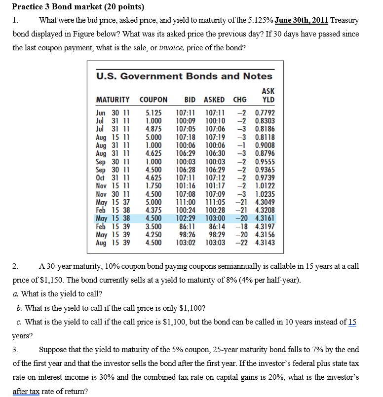 Solved Practice 3 Bond market (20 points) 1. What were the | Chegg.com