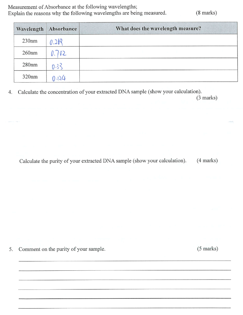 Solved Quality of DNA (Purity) DNA purity (OD260/OD280) = | Chegg.com