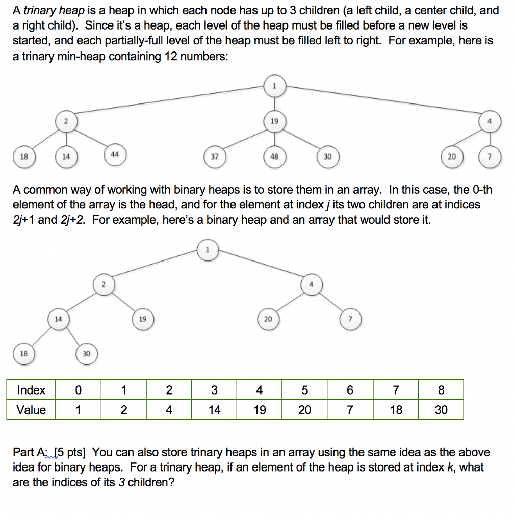 Solved A trinary heap is a heap in which each node has up to | Chegg.com