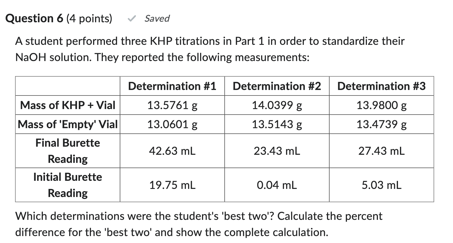 Solved A student performed three KHP titrations in Part 1 in | Chegg.com