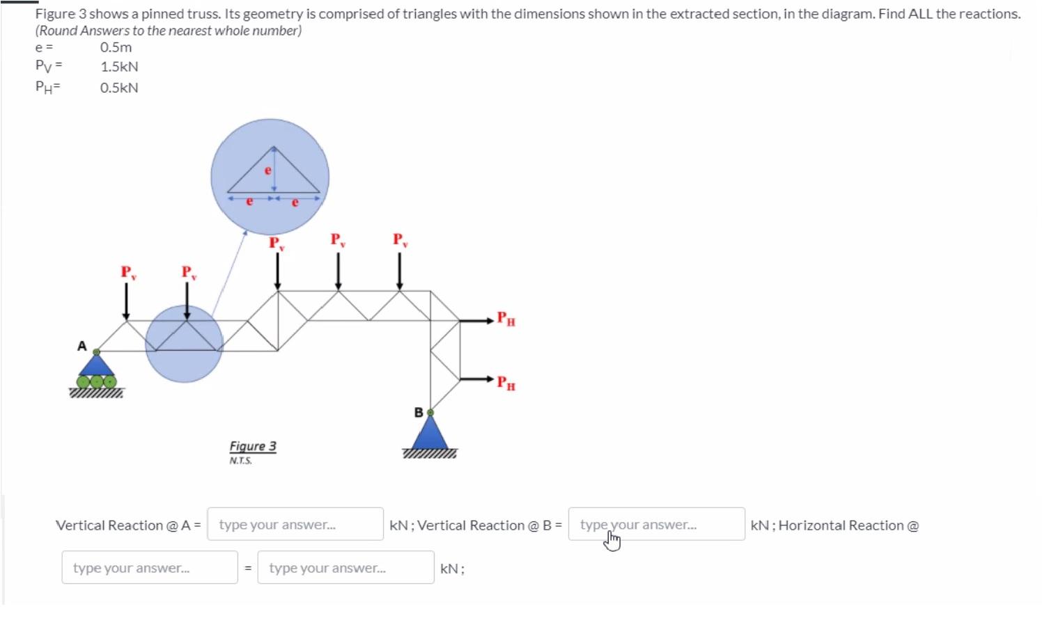Solved Figure 3 shows a pinned truss. Its geometry is | Chegg.com