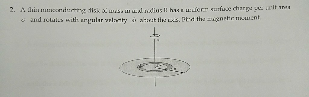 Solved 2. A thin non conducting disk of mass m and radius R | Chegg.com