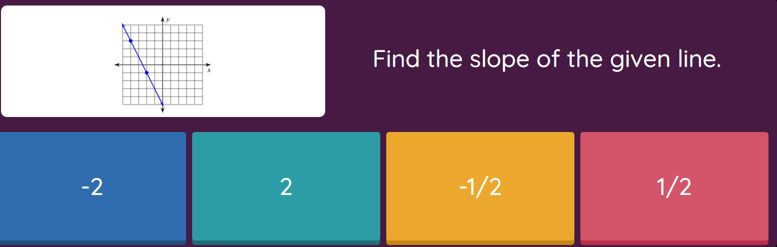 Solved FIND THE SLOPE | Chegg.com